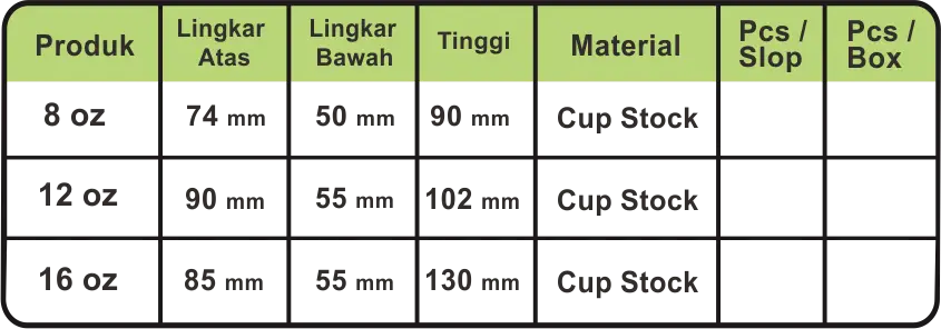 Produk – DK Paperpack